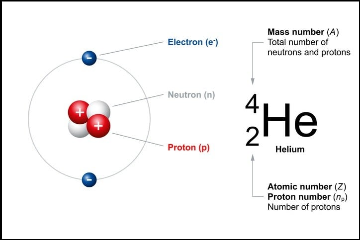 The Helium Magic Behind Macy’s Thanksgiving Day Parade®