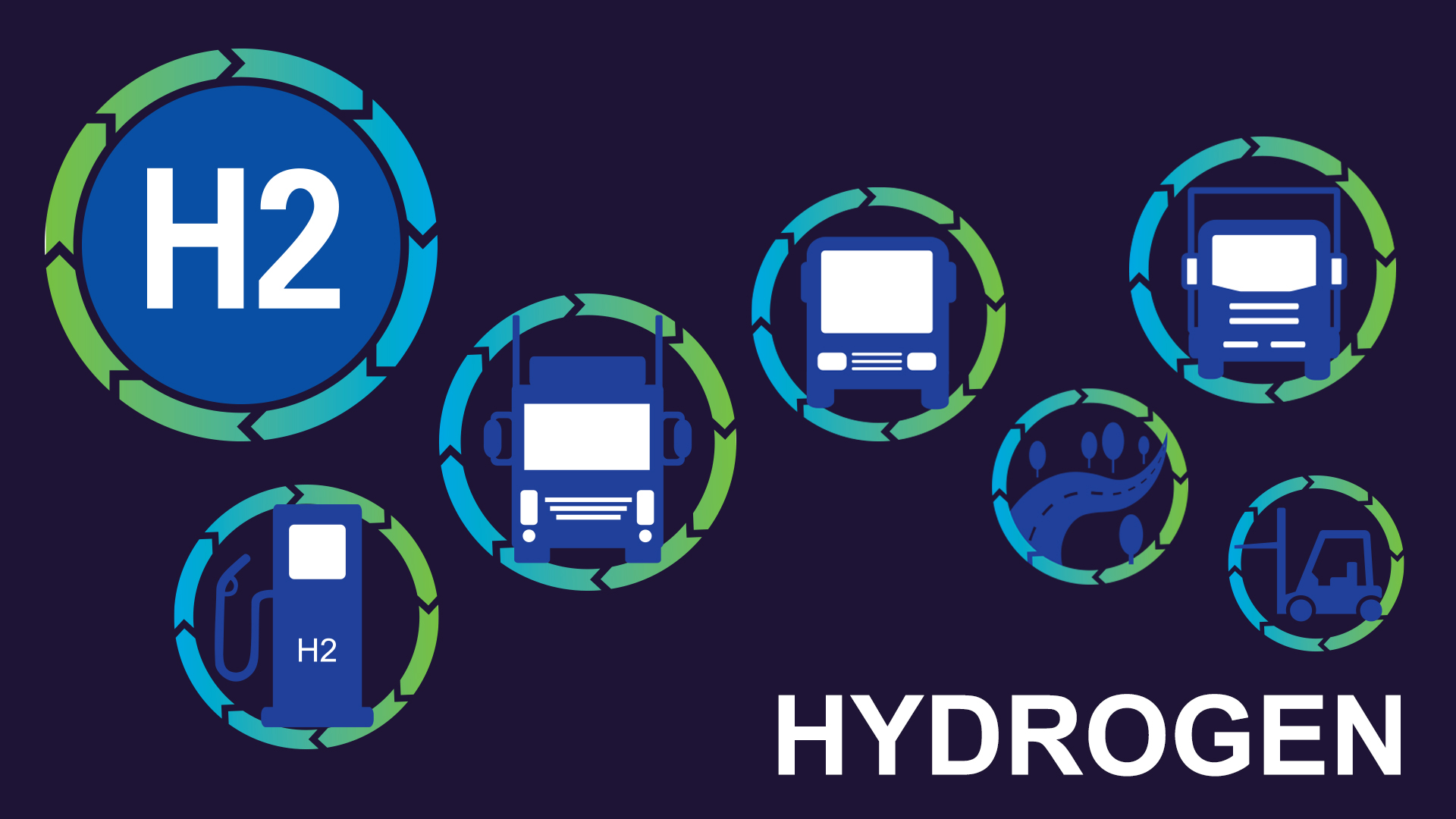 Messer | Hydrogen Mobility | H2 Fuel for Buses, Trucks & Forklifts